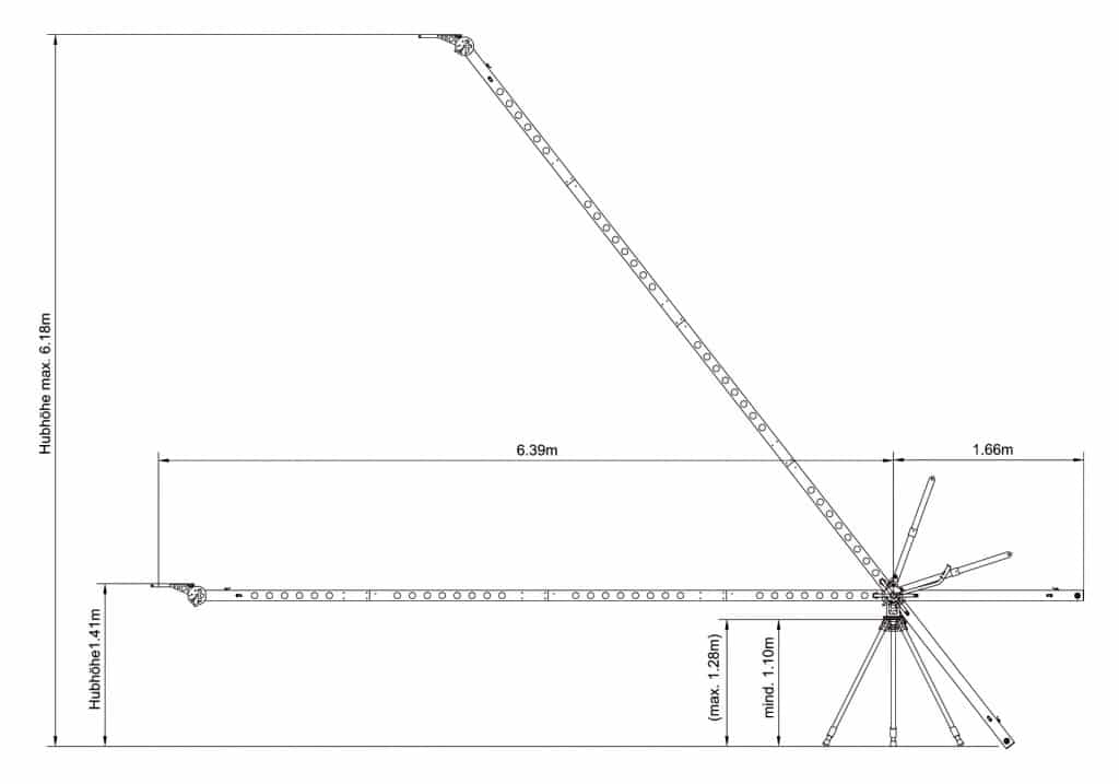 ABC Crane 100 – Cinevision-Solutions
