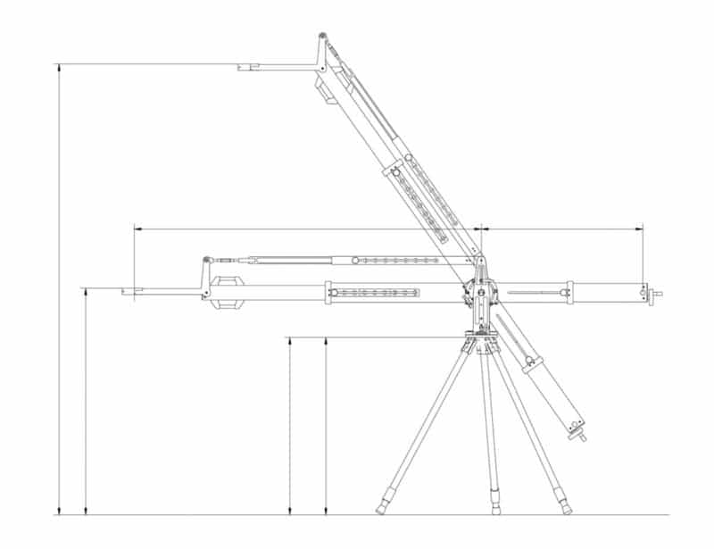 MovieJib – Cinevision-Solutions